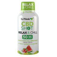 The Difference Between Water and Oil-Soluble Cbd | CBD Rethink