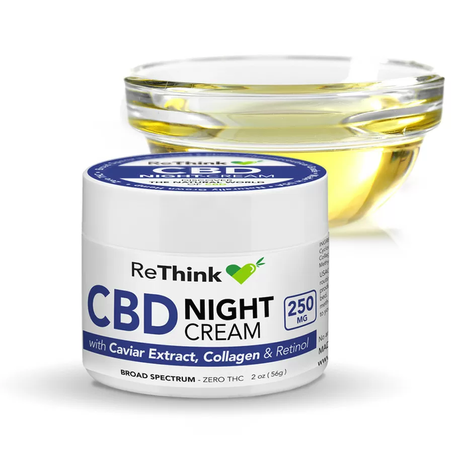ReThink 250mg CBD Night Cream on Sale » ReThink